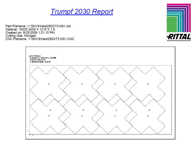 Independent Cnc Programmer setup sheets | PPT | Technology & Computing