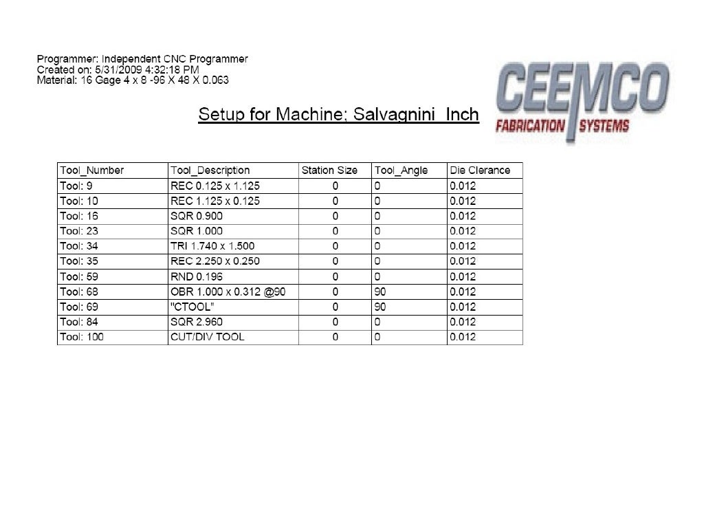 Independent Cnc Programmer Setup Sheets