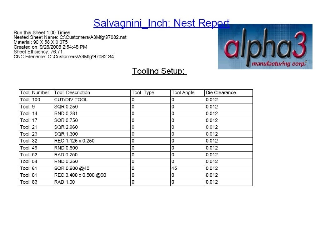 Independent Cnc Programmer Setup Sheets