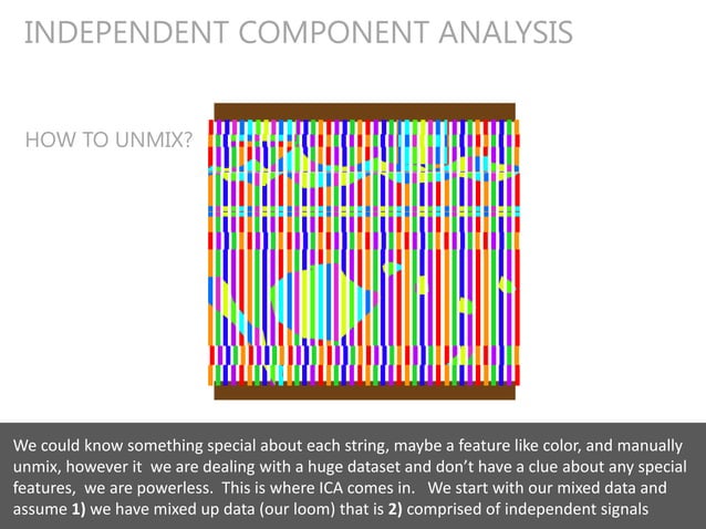 Independent component analysis | PDF | Physics | Science