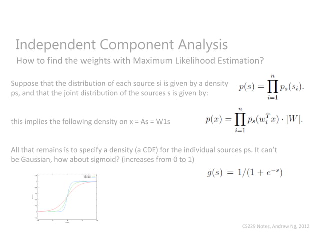 Independent component analysis | PDF | Physics | Science
