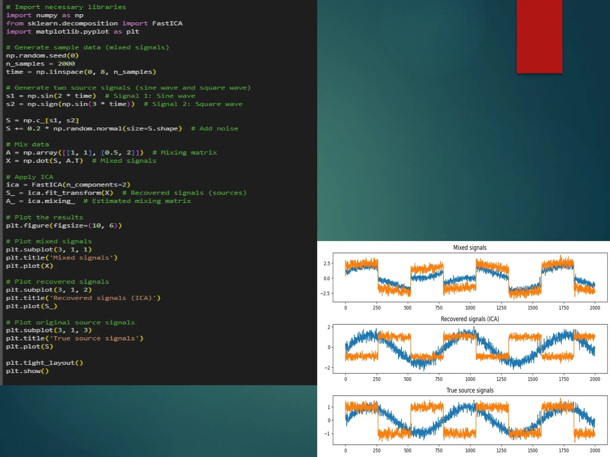 Independent_Component_Analysis_Presentation.pptx