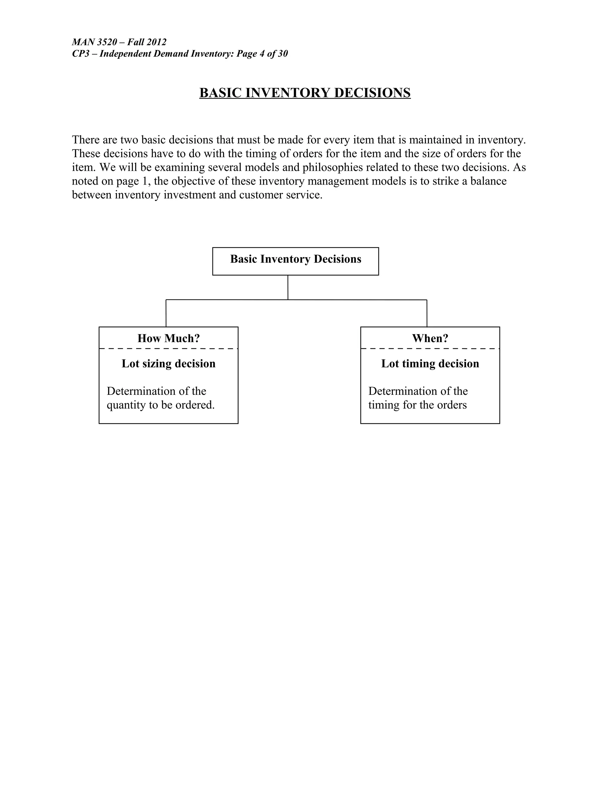 Independent demand inventory | DOC