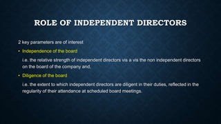 Independent Directors - Legal Aspects of Business | PPTX