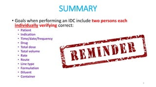 Independent Double Checks: A Summary | PDF