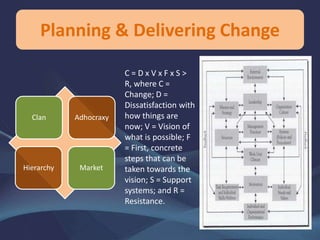 Independent Evaluation for Learning: Toward Systemic Change | PPT