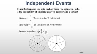 independentevents | PPT | Free Download