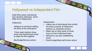 Independent film | PPTX