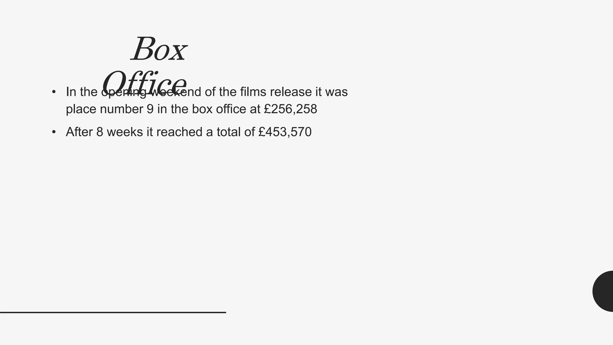 Independent film research | PPTX