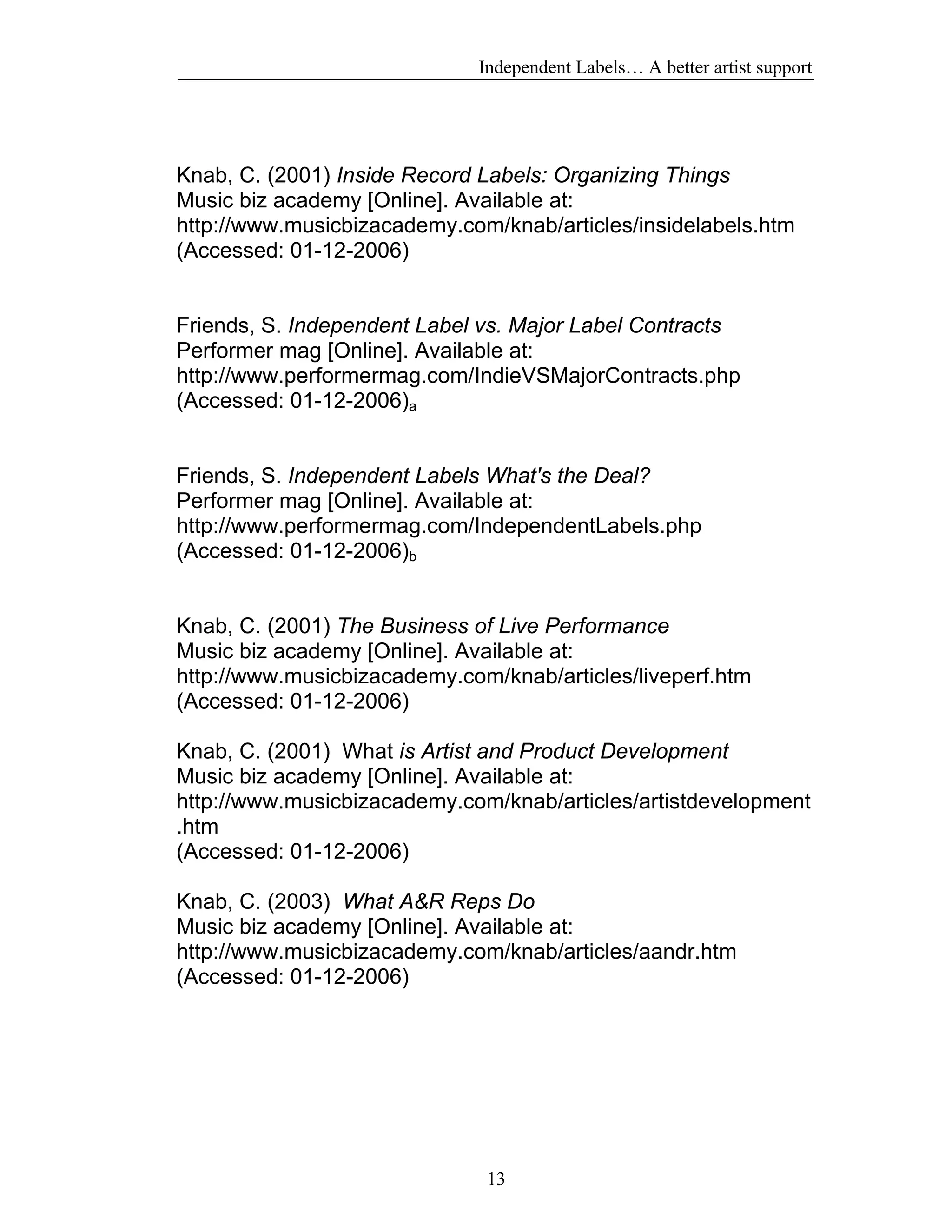 Independent Labels A Better Artist Support | PDF