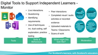 Independent learning in a digital environment | PPTX