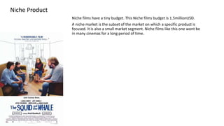 I ndependent niche | PPT