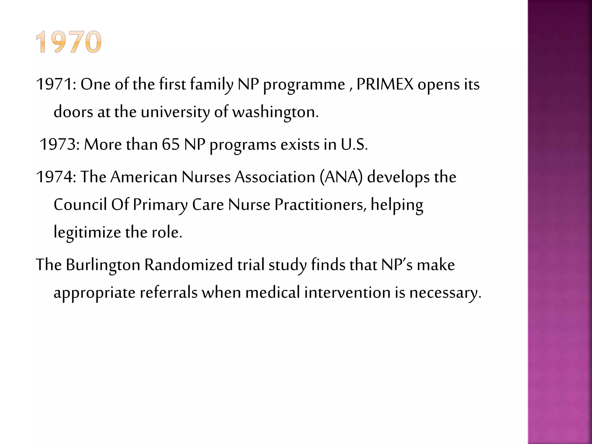 Independent nurse practice | PPTX
