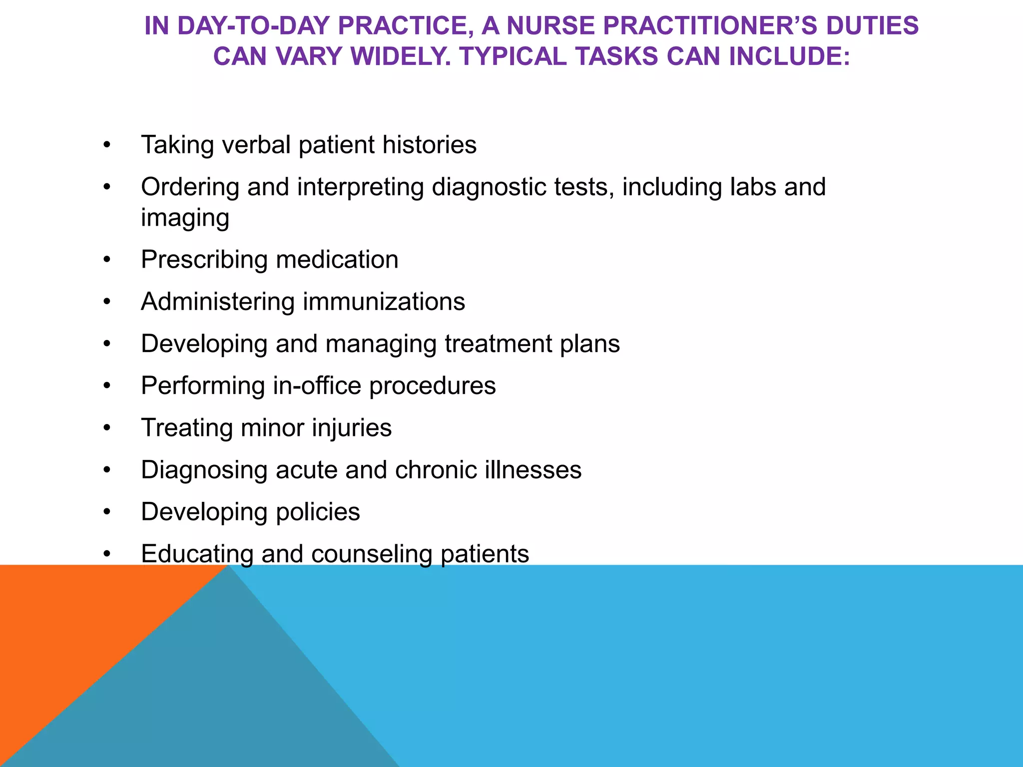 Independent Nurse Practitioner | PPTX