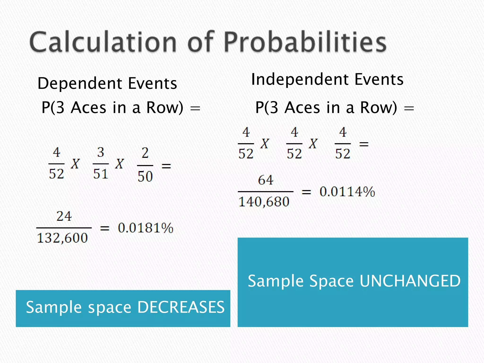 Independent or Dependant Probability | PPT