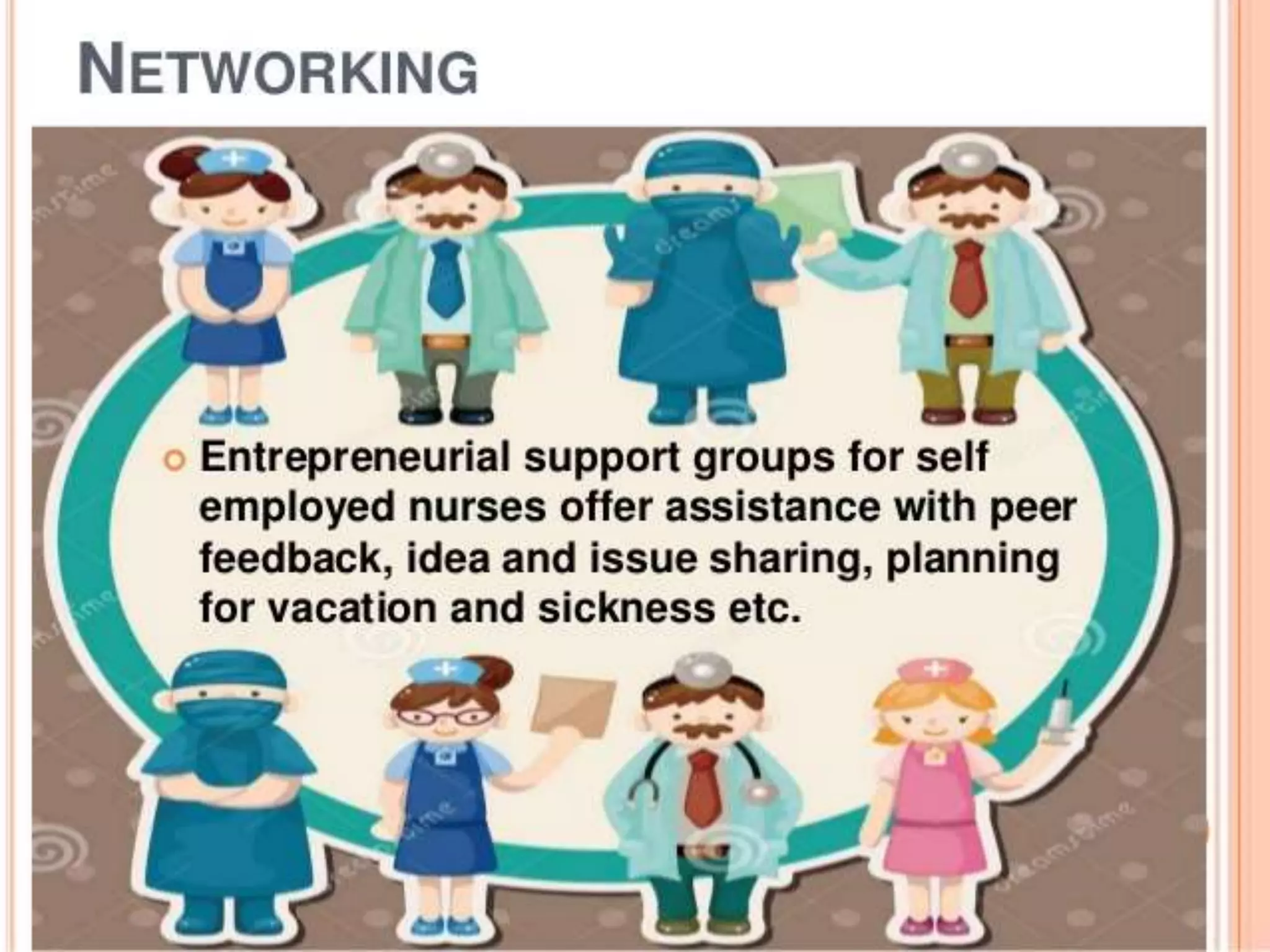 Independent practice issues, Independent nurse, Midwifery practitioner ...