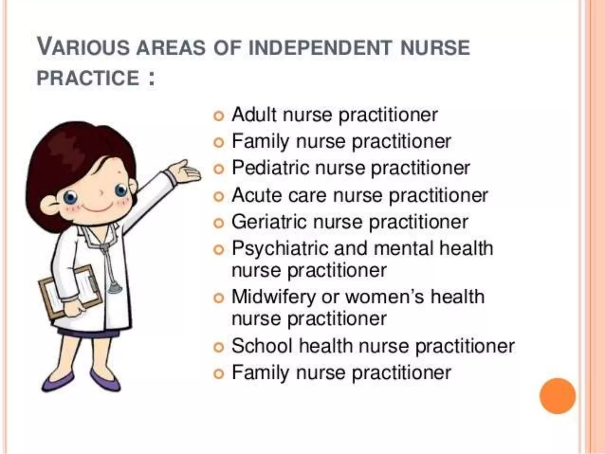 Independent practice issues, Independent nurse, Midwifery practitioner ...