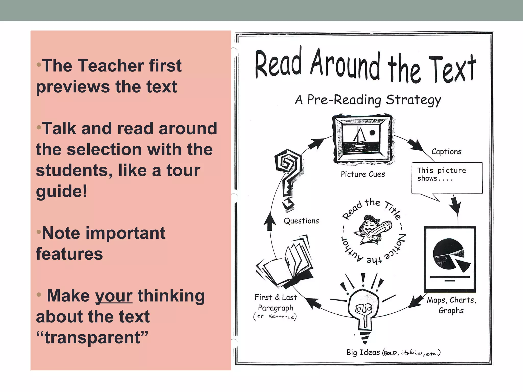 Independent Reading | PPT