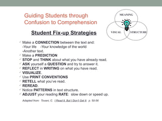 Independent Reading | PPT