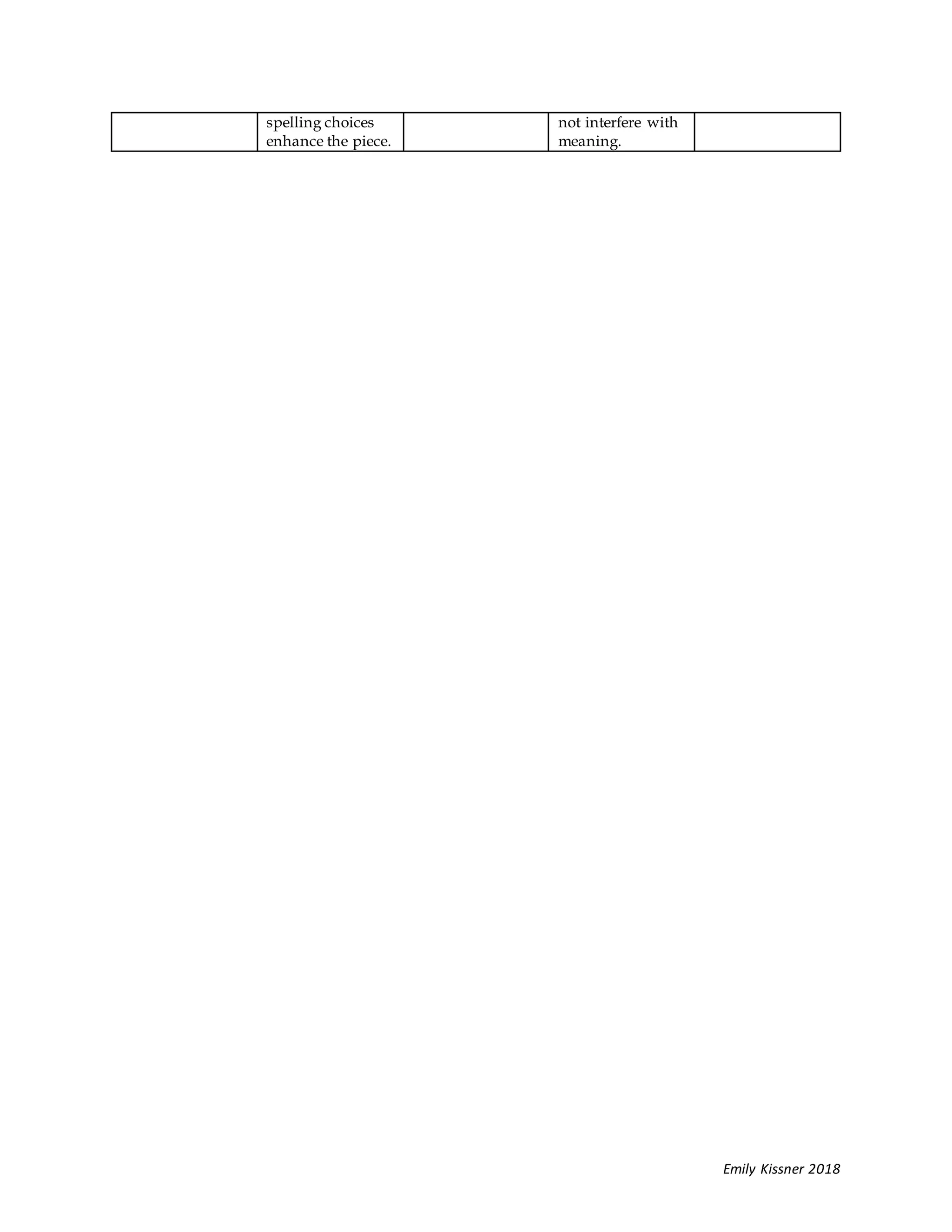 Independent reading letter | DOCX