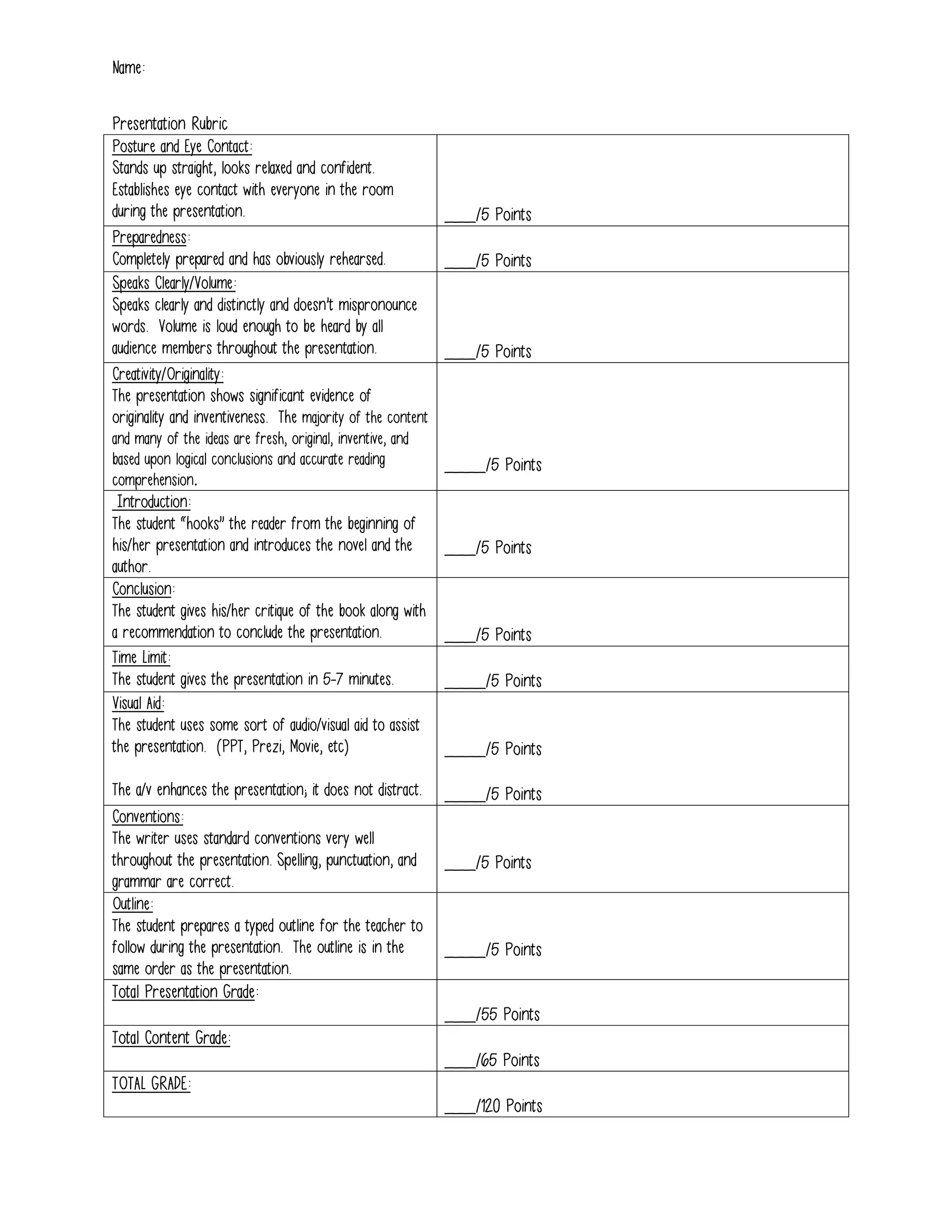Independent reading presentation | PDF