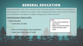 The BSU Student's Guide to Registration | PPTX