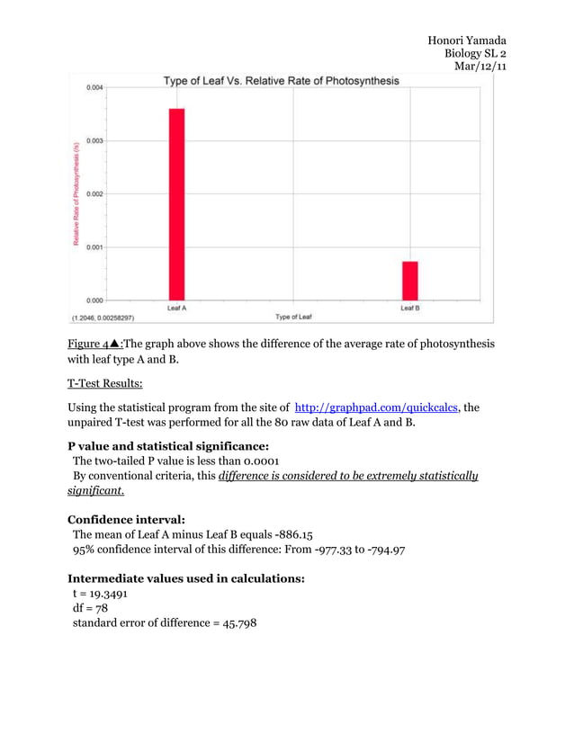 Independent Research Leaf Disc Photosynthesis Lab | DOCX | Chemistry ...