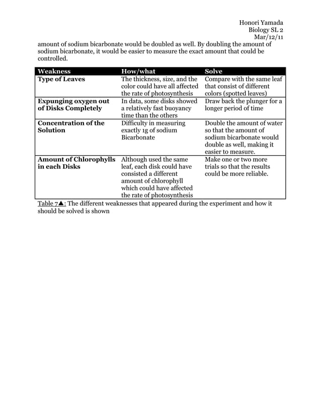 Independent Research Leaf Disc Photosynthesis Lab | DOCX | Chemistry ...