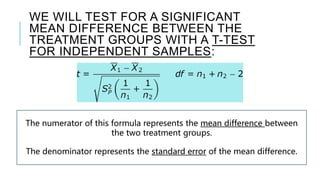 Independent Samples t-test.pptx