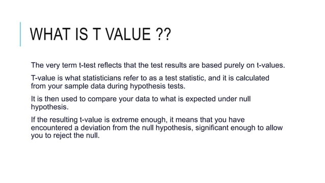 Independent Samples t-test.pptx | Standardized Testing | Educational ...