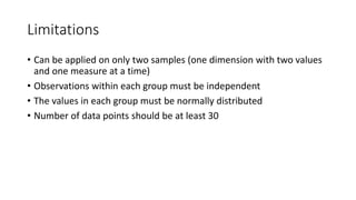 What is the Independent Samples T Test Method of Analysis and How Can ...