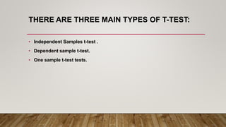 INDEPENDENT SAMPLE T TEST.pptx