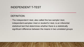 INDEPENDENT SAMPLE T TEST.pptx