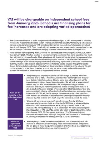 Independent Schools and VAT 2024_White_paper Aug24.pdf
