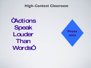Independent Study | PPT