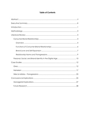 Brand Personification in the Digital Age: How has the evolution of ...