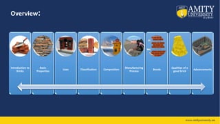 Study on bricks | PPT