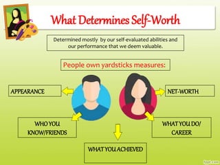 Self-Worth ( Independent Study ) | PPT