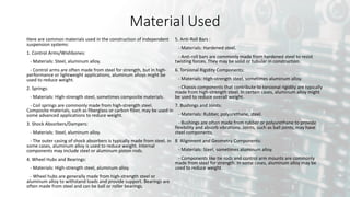 Independent Suspension System by Atharva.pptx