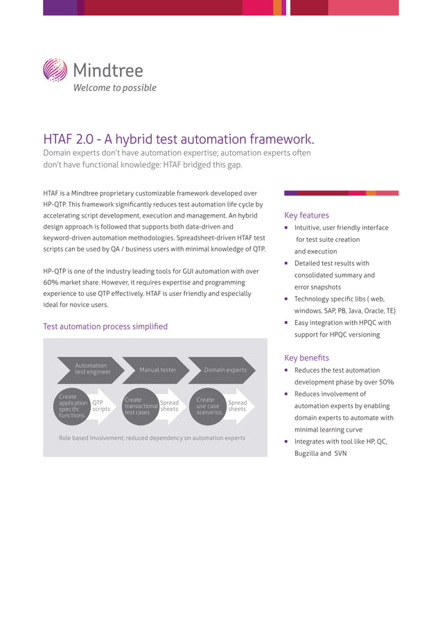 Htaf 2 0 A Hybrid Test Automation Framework Pdf
