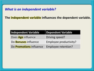 Independent variables (2) | PPT