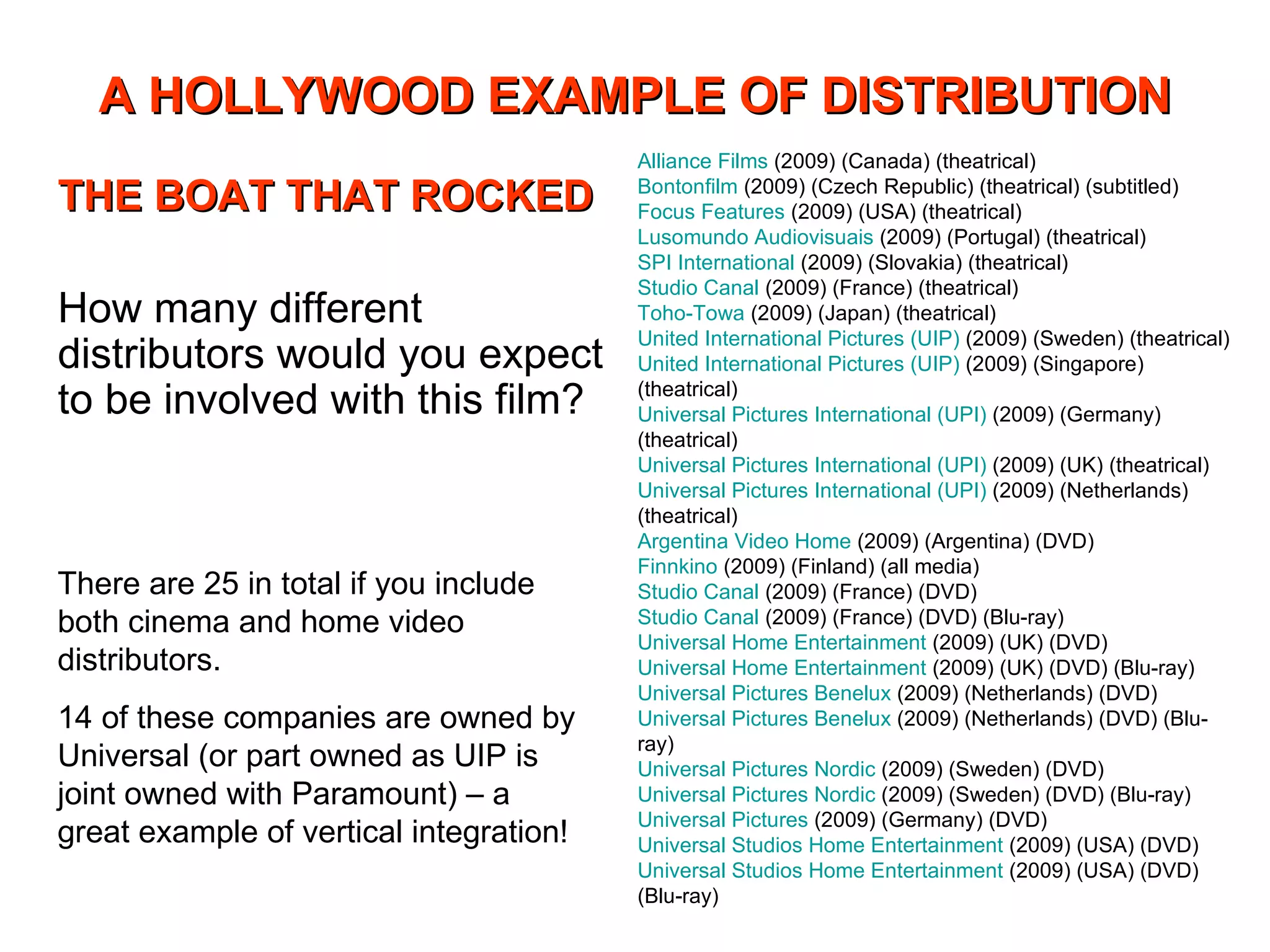 Independent v hollywood distribution | PPT