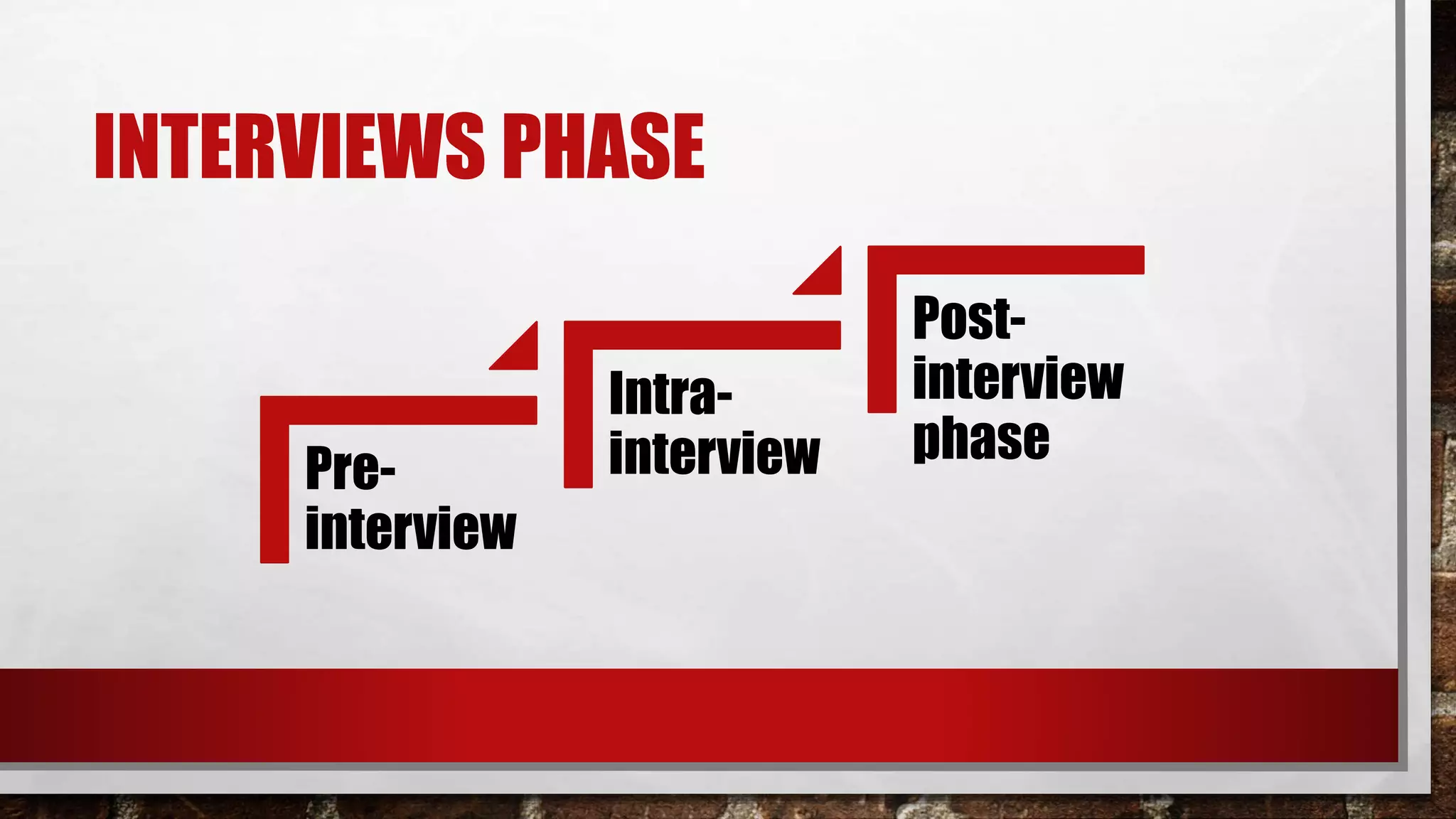 Indepth interview and focus group discussion | PPTX