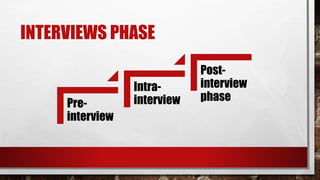 Indepth interview and focus group discussion | PPT