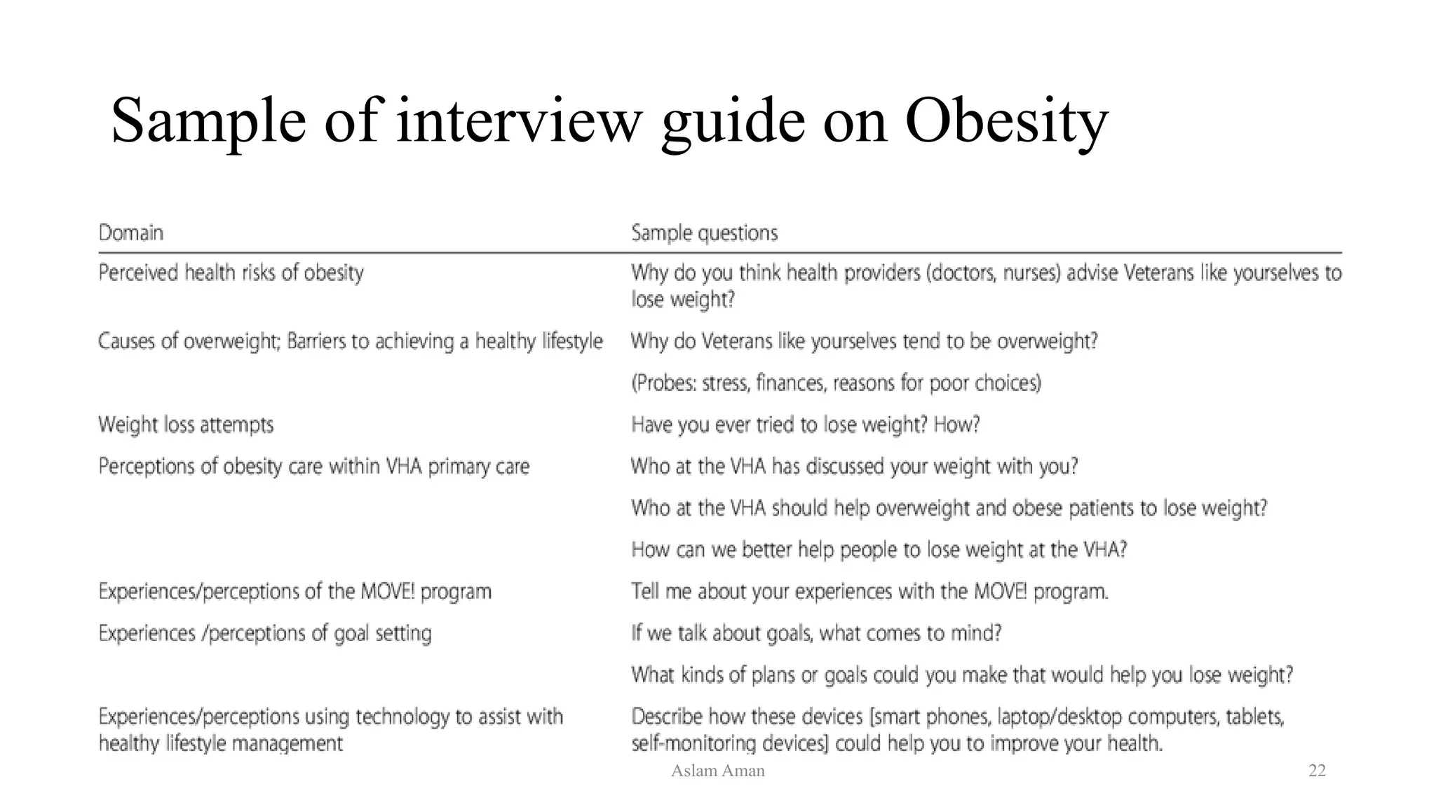 In Depth Interview (IDI) | PDF