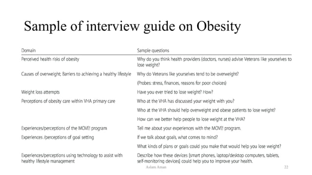 In Depth Interview (IDI) | PDF