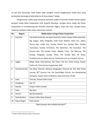 Indepth report konglomerasi media di era konvergensi telematika | PDF