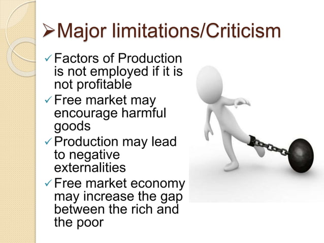 Ethical Issues in Capitalism & Market System | PPTX
