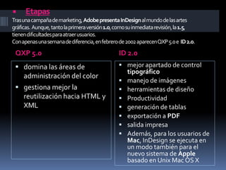 Historia Indesign | PDF