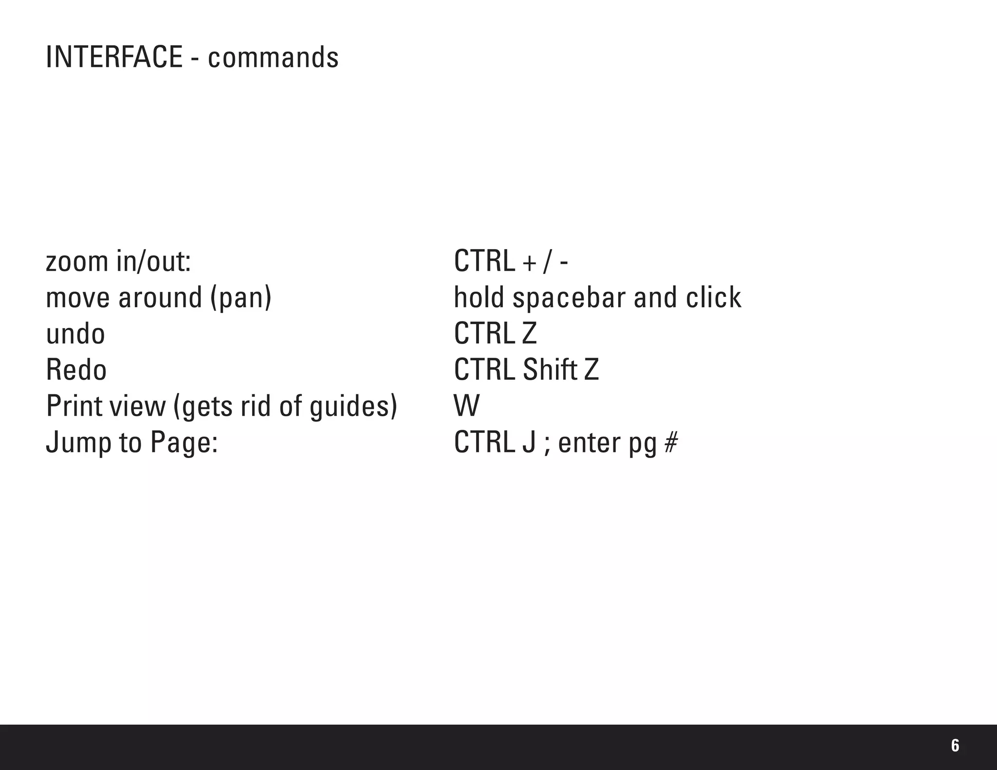 Introduction to InDesign | PPT